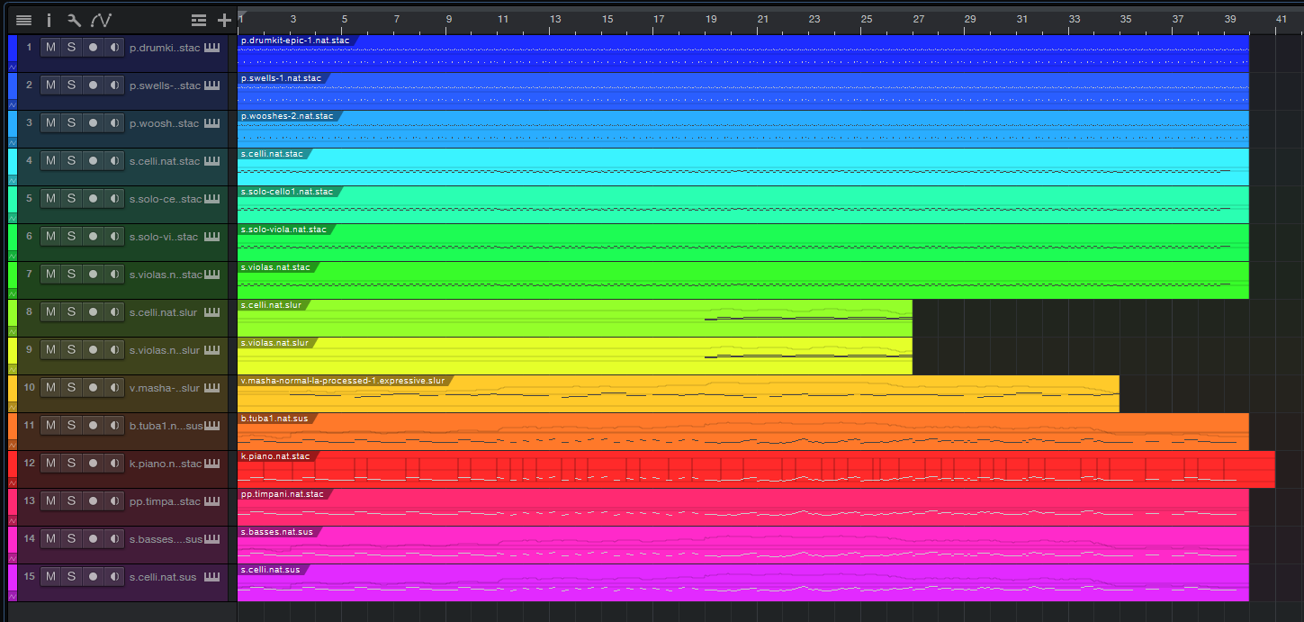 【完全解説】MIDI出力も出来る！DTMerのための音楽生成AI「AIVA」がやばすぎる！作れるジャンルが幅広過ぎて音楽人生壊されそう…！｜アコギとDTMと