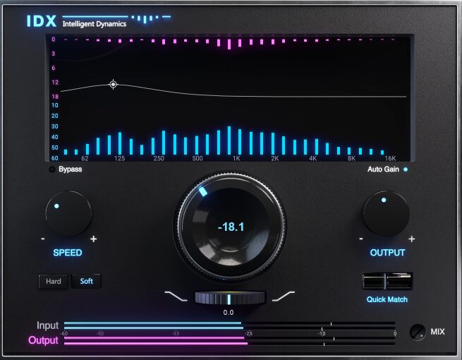 Wavesの「IDX Intelligent Dynamics」はここ最近のプラグインの中で最高なやつかも知れない！使い方とレビュー！｜アコギ ...