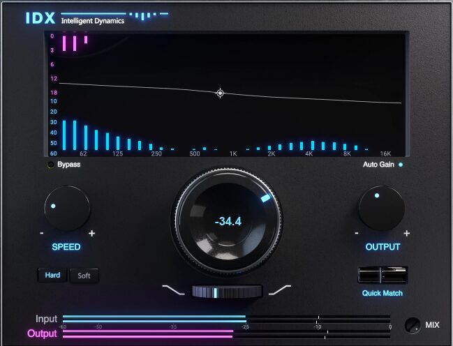 Wavesの「IDX Intelligent Dynamics」はここ最近のプラグインの中で最高なやつかも知れない！使い方とレビュー！｜アコギ ...