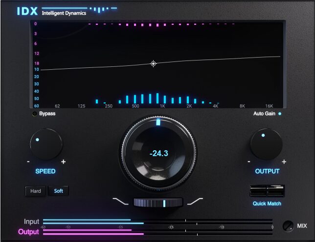 Wavesの「IDX Intelligent Dynamics」はここ最近のプラグインの中で最高なやつかも知れない！使い方とレビュー！｜アコギ ...
