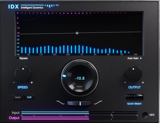 Wavesの「IDX Intelligent Dynamics」はここ最近のプラグインの中で最高なやつかも知れない！使い方とレビュー！｜アコギ ...