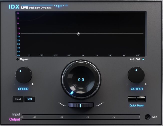 Wavesの「IDX Intelligent Dynamics」はここ最近のプラグインの中で最高なやつかも知れない！使い方とレビュー！｜アコギ ...
